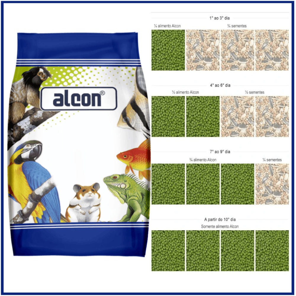 Alcon Club Coleiro Green Super Premium 5Kg Kit Com 3 - Drogaria Sao Paulo