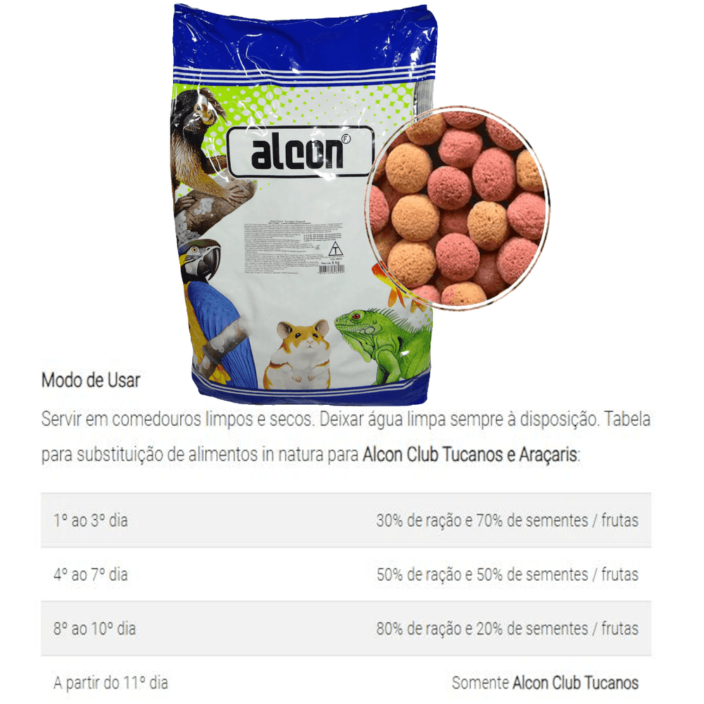Alcon Club Tucanos e Araçaris 5kg Kit Com 4 - Drogaria Sao Paulo