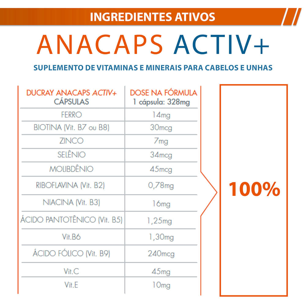 Suplemento Alimentar para Cabelos e Unhas Ducray Anacaps ACTIV+ com 30 ...
