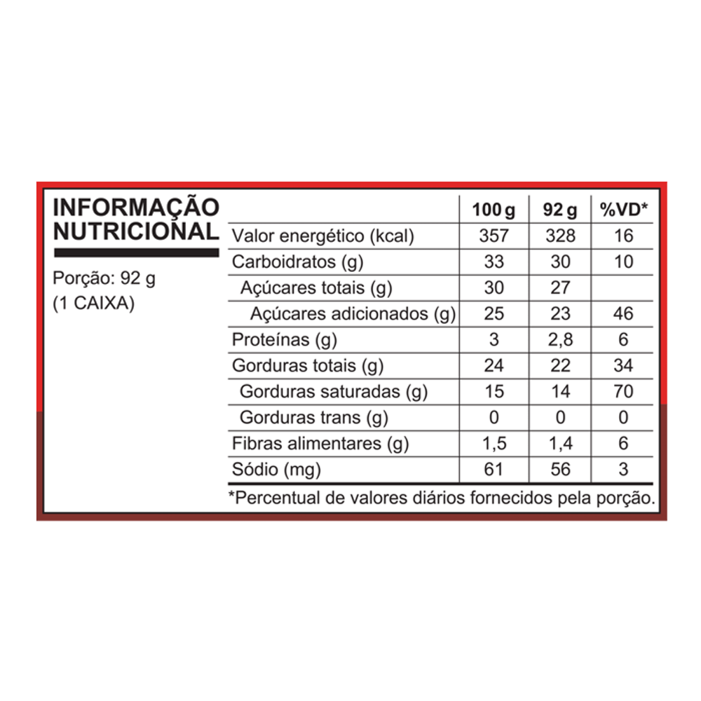 Sorvete Mini Chicabon Cobertura Chocolate Kibon 92g - Drogaria Sao Paulo