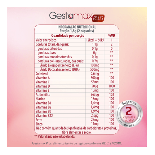 Suplemento Vitamínico Gestamax Plus 60 Cápsulas - Drogaria Sao Paulo