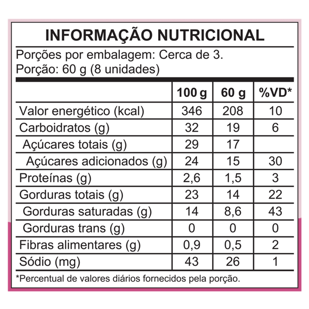 Mini Sorvete Kibon Morango com Cobertura de Chocolate no Pote 184g - Drogaria Sao Paulo