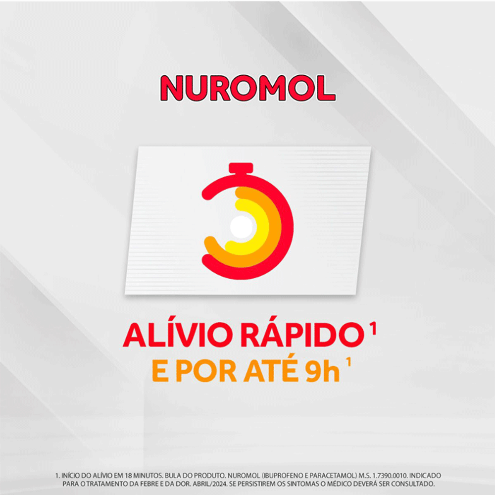 Analgésico Nuromol 200mg + 500mg 12 Comprimidos - Drogaria Sao Paulo