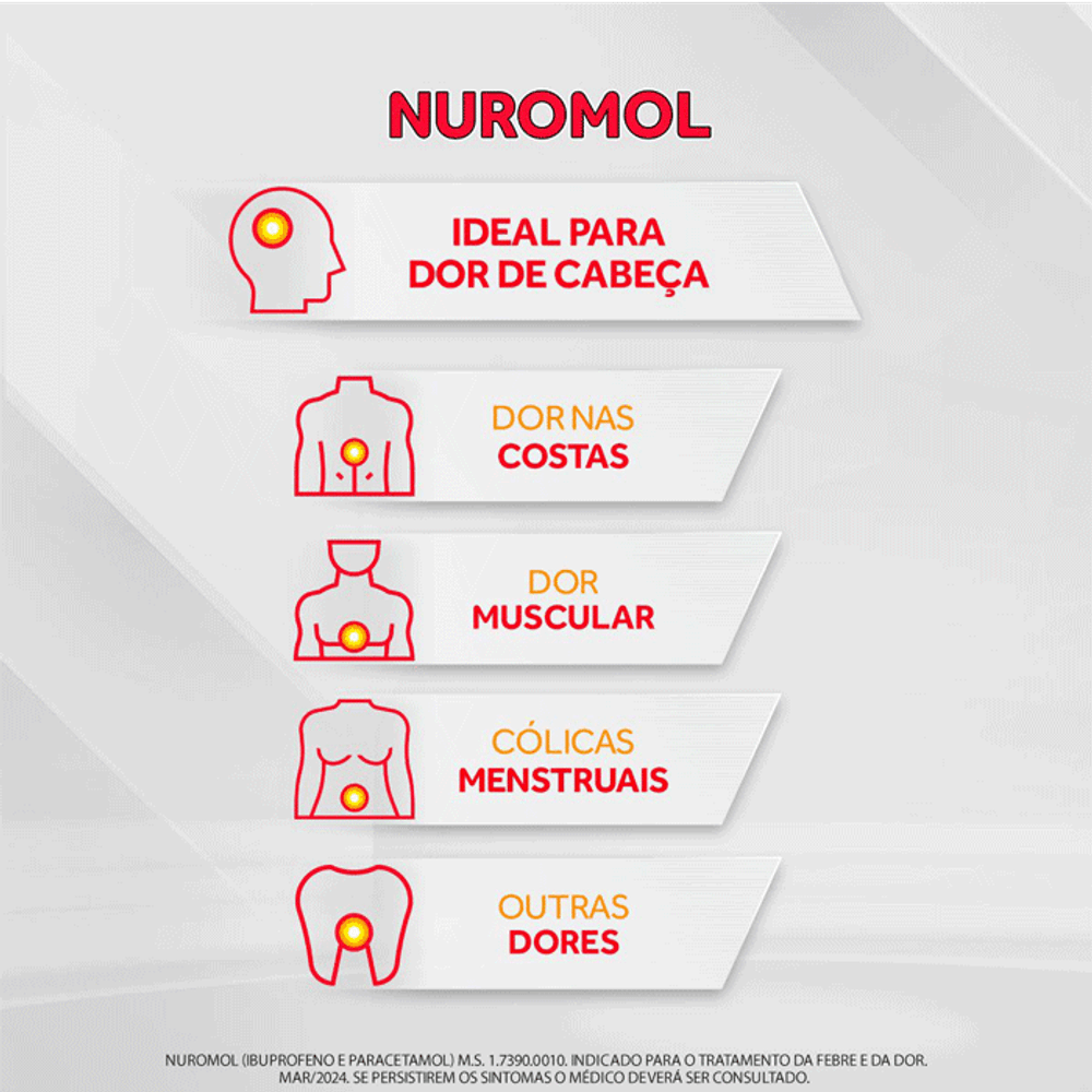 Analgésico Nuromol 200mg + 500mg 12 Comprimidos - Drogaria Sao Paulo