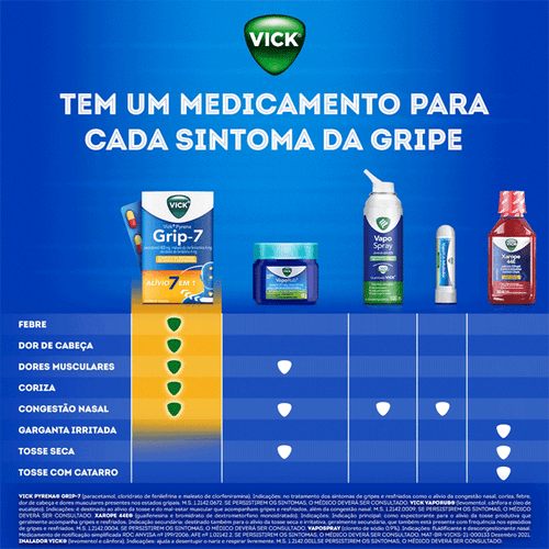 Vick Pyrena Grip 7 10 Comprimidos - Drogaria Sao Paulo