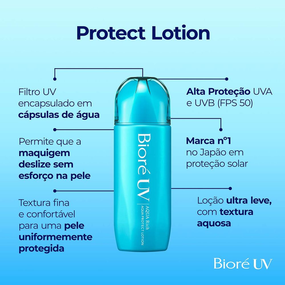 Protetor Solar Facial Bioré FPS 50+ UV Aqua Rich 70ml Loção - Drogaria ...