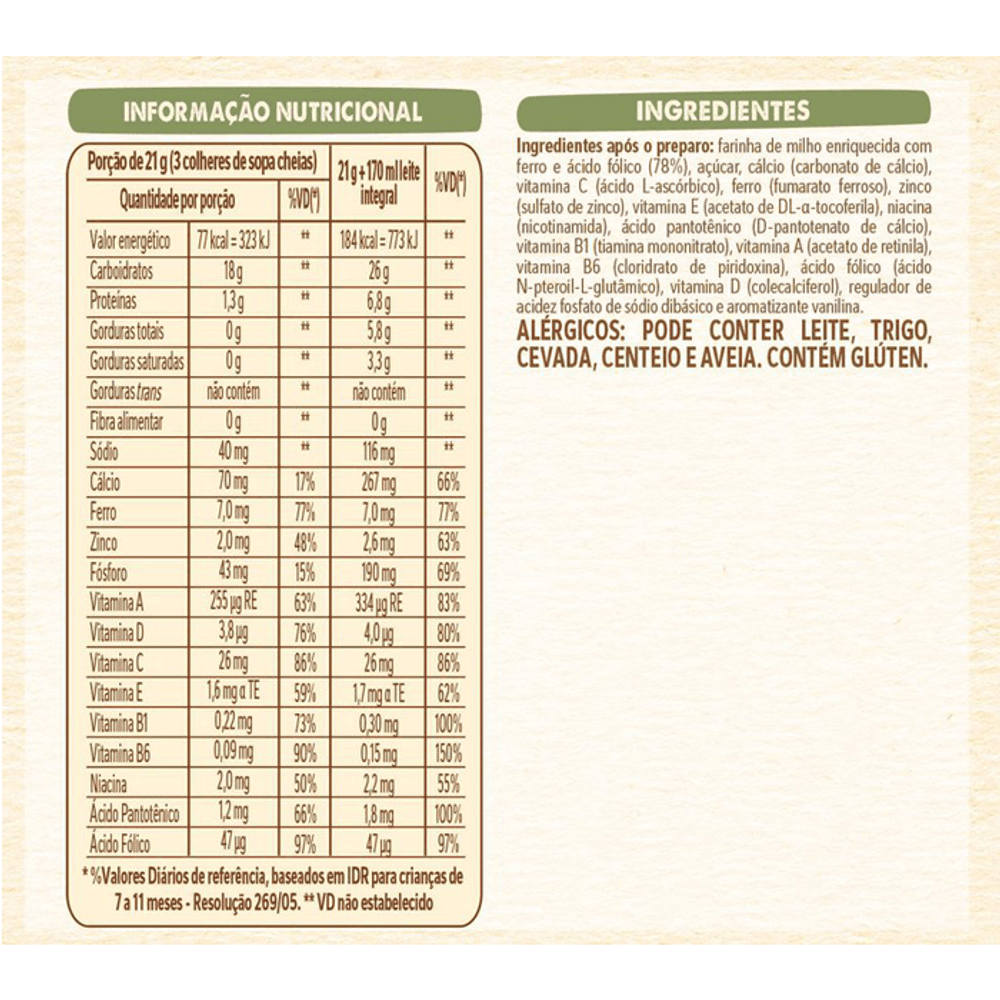 Cereal Infantil Mucilon Milho 180g - Drogaria Sao Paulo
