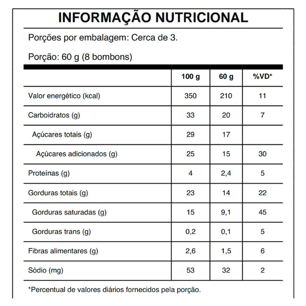 Sorvete Magnum Bombom Chocolate Bites 164g - Drogaria Sao Paulo