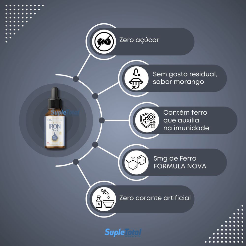 Kit 2 Liquid Iron PLUS Baby Kids Ferro Multivitamínico TrueSource ...