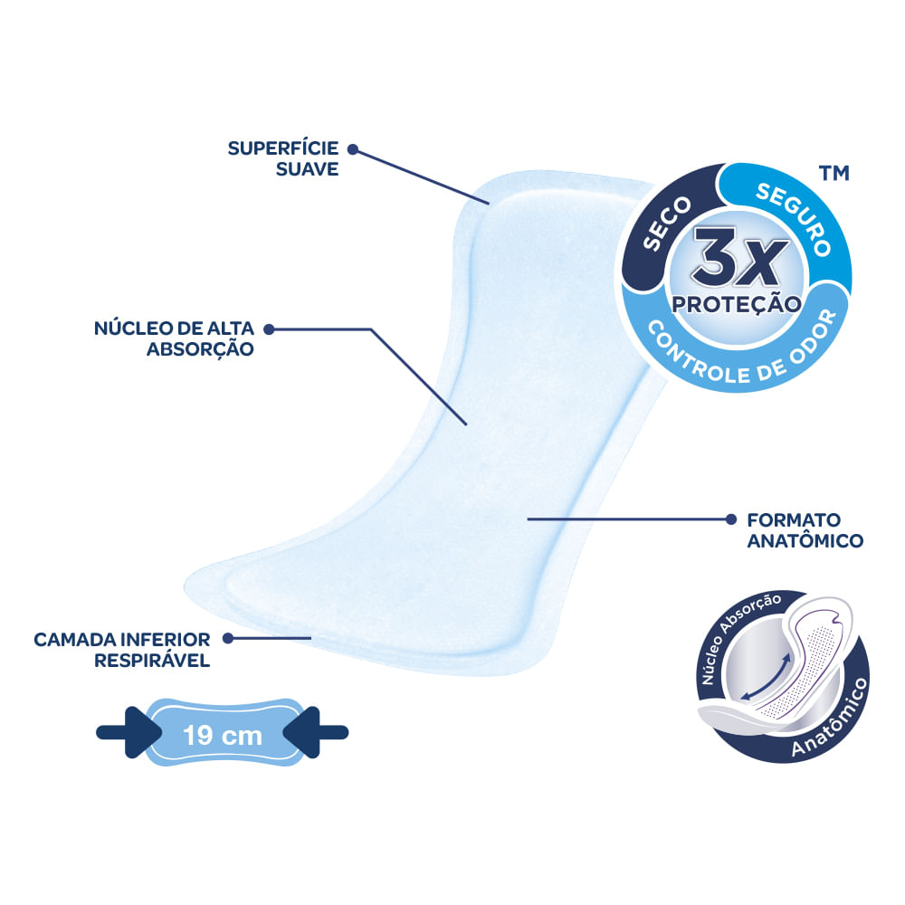 Absorvente Tena Lady Discreet Mini 10 Unidades - Drogaria Sao Paulo