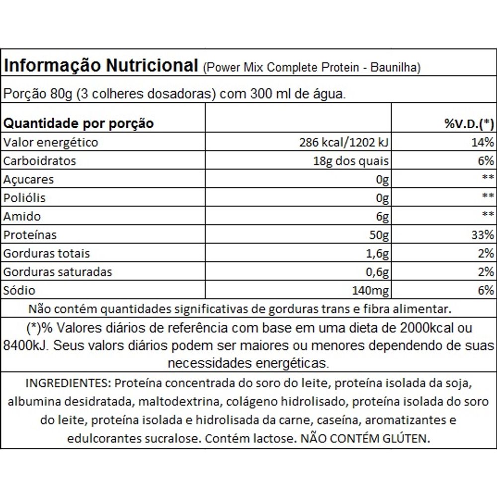 Power Mix Complete Protein 1,8kg Morango - Giants Nutrition - Drogaria ...
