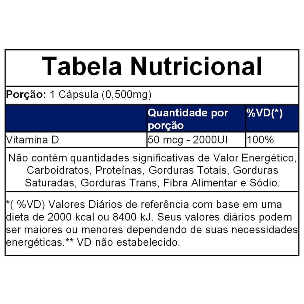 Vitamina D Vit D 2.000UI Nature Healthy 60 Cápsulas - Drogaria Sao Paulo