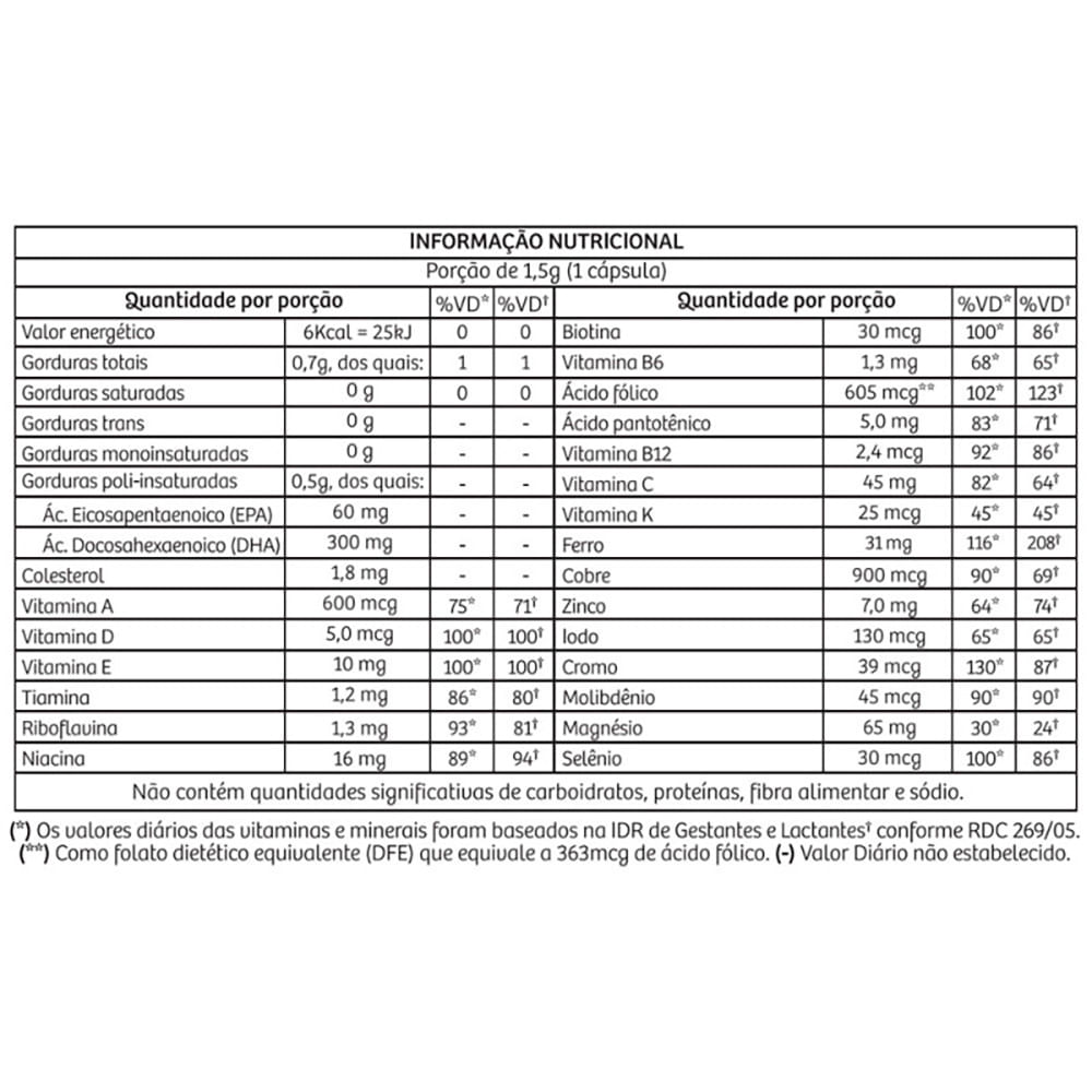 Suplemento Alimentar Damater Ômega 60 Cápsulas - Drogaria Sao Paulo