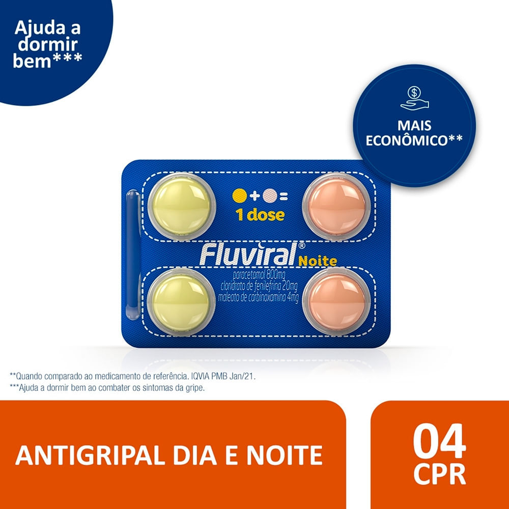 Antigripal Fluviral Noite 4 Comprimidos - Drogaria Sao Paulo