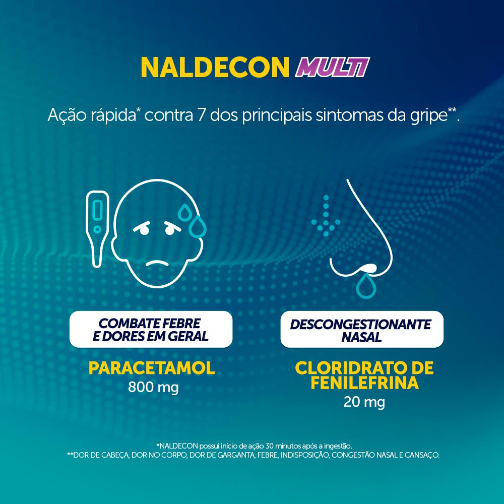 Antigripal Naldecon Multi 16 Comprimidos - Drogaria Sao Paulo