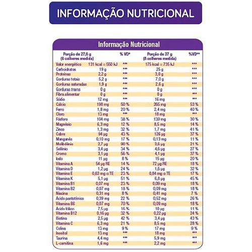 Neo Spoon Danone 400g - Drogaria Sao Paulo