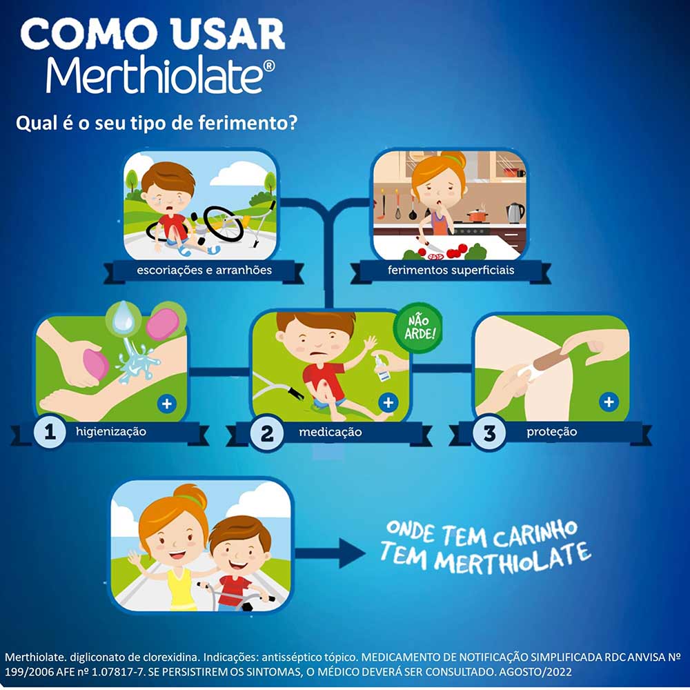 Antisséptico Tópico Merthiolate Incolor 30ml - Drogaria Sao Paulo